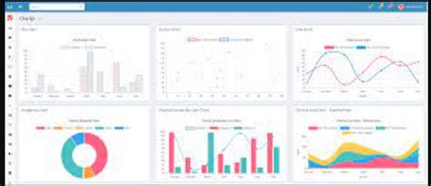 Chart Js Th Vi N Javascript Atp Software