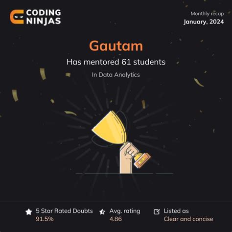 Gautam Bhatia On Linkedin Codingninjas Achievements