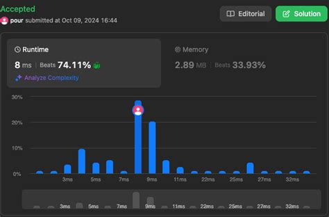 Leetcode 75 23 Equal Row And Column Pairs By Rust Kanghoonyipour