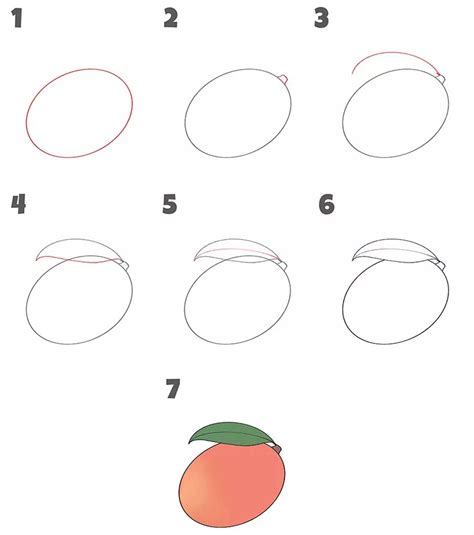 نقاشی انبه خیلی آسان و آموزش در 6 مرحله سریع