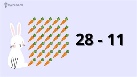 Додавання і віднімання чисел у межах 100 Блог Початкова школа на Mathema