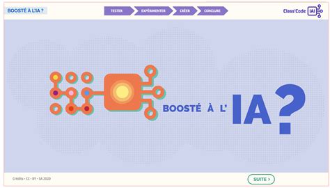 Iai Mooc Main Ressources Inria Learning Lab
