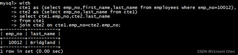 Mysql公共表表达式（common Table Expressions Cte）mysql Cte Csdn博客