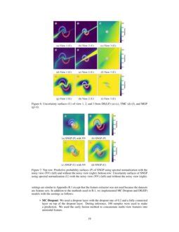 Uncertainty Estimation For Multi View Data The Power Of Seeing The