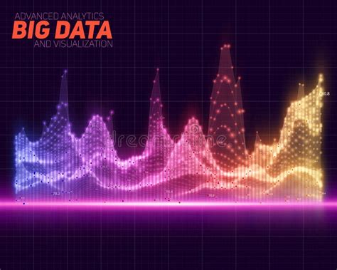 Visualización Grande Colorida Abstracta De Los Datos Del Vector Diseño