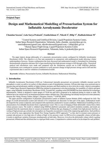 Design And Mathematical Modelling Of Pressurisation System For Inflatable Aerodynamic