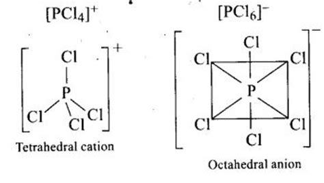 In Solid State Pcl 5 Is A I Covalent Solid Ii