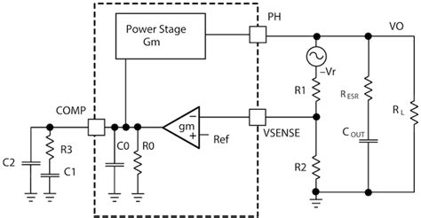 Switcher Peak Current Mode Control Circuit Optimization For Aut