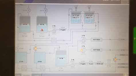 Better Modern Hmi Interface R Plc
