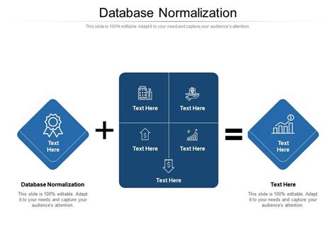 Database Normalization Ppt Powerpoint Presentation Pictures Ideas Cpb Presentation Graphics