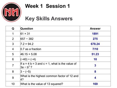 Series A Numeracy Ninjas Skill Book Answers V5 Apr 2016 Ppt