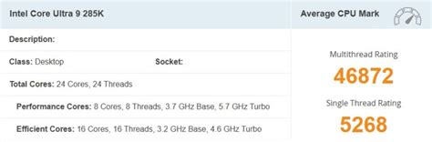 Intel Core Ultra K O Novo L Der Em Single Thread No Benchmark Passmark Adrenaline