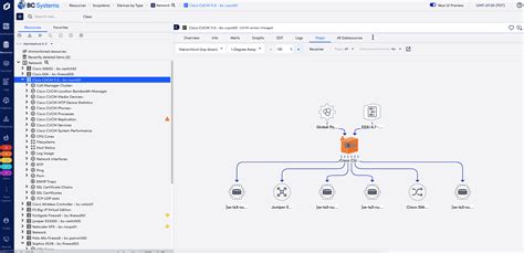 Sd Wan Monitoring Logicmonitor