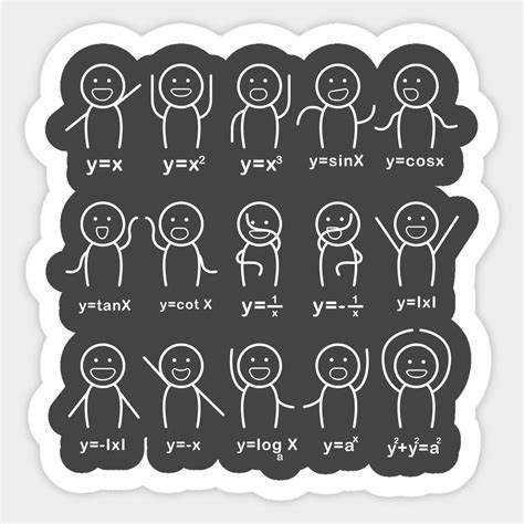 Algebra Dance Funny Math Equation Graph Figures Math Teacher Sticker In