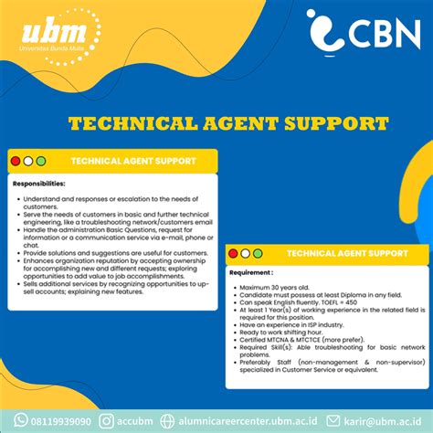 Lowongan Pekerjaan Pt Cyberindo Aditama Acc Ubm