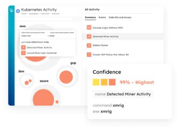 Cloud Detection And Response CDR Tools Sysdig