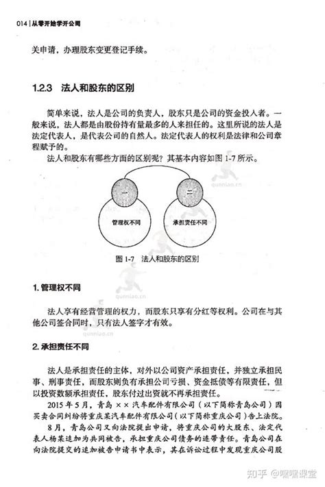 《从零开始学开公司》 任昱衡pdf版附下载 群鸟 知乎