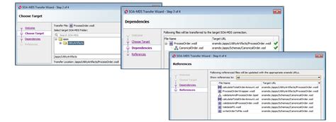 SOA Suite C First Look At SCA Composite Features