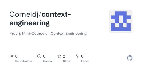 Github Corneldj Context Engineering Free And Mini Course On Context Engineering