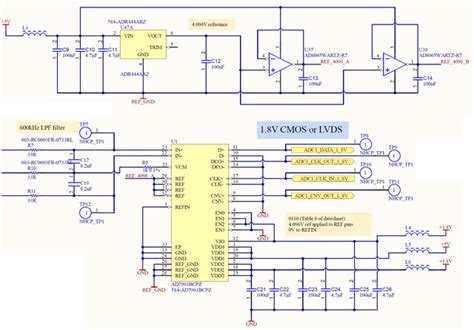 Ad7961 Ics Not Responding To Serial Communication On Custom Hardware Qanda Precision Adcs