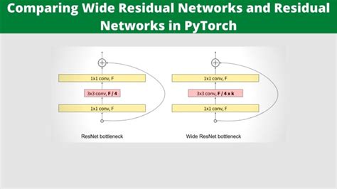 Comparing Wide Residual Networks And Residual Networks In Pytorch R