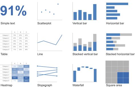 The Importance Of Storyboarding How I Used Storyboarding To Write A