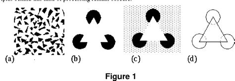 Visual Hierarchy Semantic Scholar