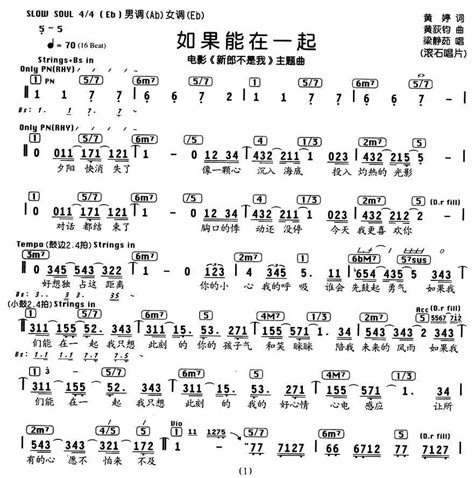如果能在一起（电影《新郎不是我》主题曲、编配乐谱）简谱 虫虫乐谱