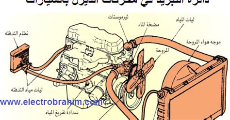 كتاب دائرة التبريد في محركات الديزل بالسيارات Book Cooling Circuit In