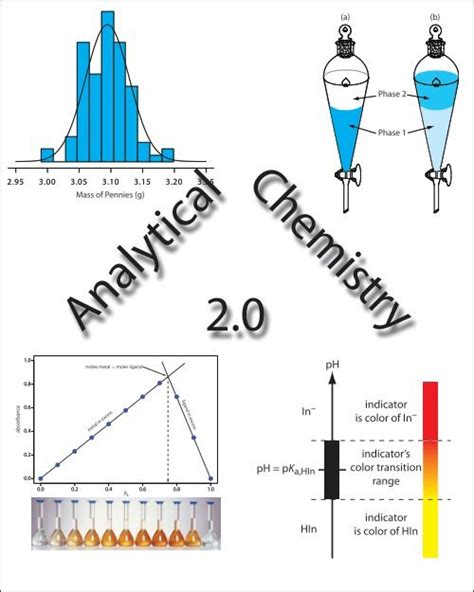 Analytical Chem Istry Depauw University