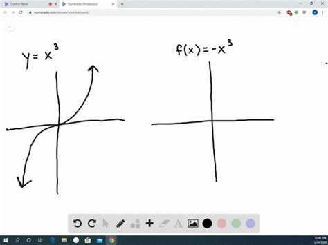 SOLVED 29 52 Graphing Transformations Sketch The Graph Of The Function