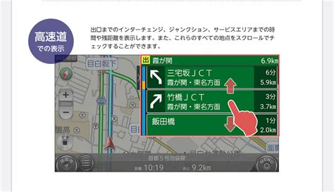 【楽天市場】【navitime】カーナビタイムライセンスチケット プレミアムコース1年ライセンス【navitime 最新地図 ドラレコ