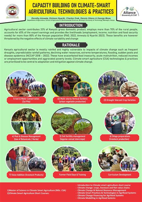 Pdf Capacity Building On Climate Smart Agricultural Practices And