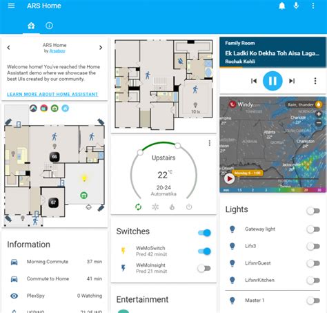 Platforms For Iot Sensor Data Home Circuits