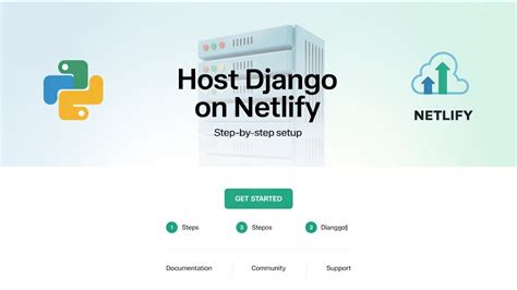 How To Host A Django Website On Netlify Step By Step Deployment Guide Youtube