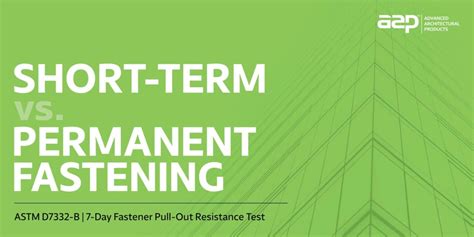7 Day Fastener Pull Out Resistance Test Astm D7332 B