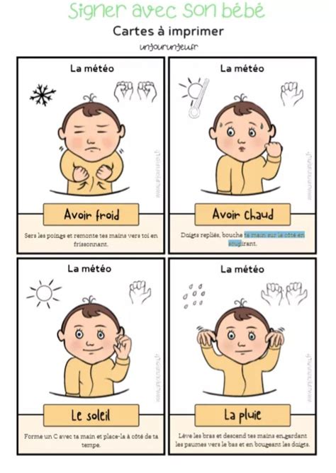 Épinglé par Catherine COLOT sur language des signes enfants Langage