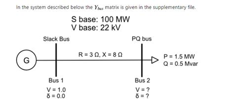In The System Described Below The Ybus Matrix Is Chegg Com