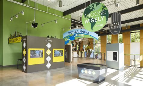 How The Education Value Chain Facilitated Environmental Awareness