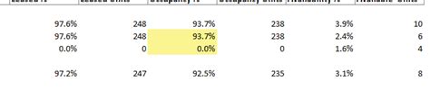 Solved Excel Conditional Formatting And Borders Qlik Community 2486951