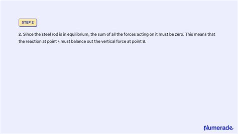 Solved Problem 64 A Steel Rod Is Bent To Form Mounting Bracket For