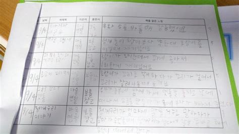 [양식] 초등 독서록 저학년 한줄느낌쓰기 독서통장 책내용 따라쓰기 여름방학 숙제에 활용하세요 네이버 블로그
