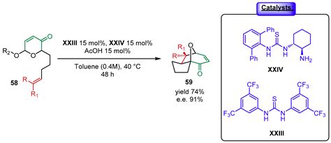 Catalysts Free Full Text Organocatalysis And Beyond Activating