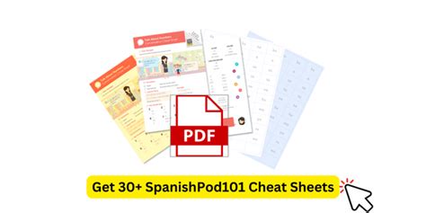 10 Spanish Cheat Sheets For Beginners Instant Downloads