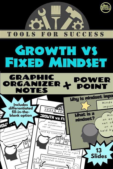 Teach Your Middle Babe Or High Babe Babes The Difference Between Growth Fixed Mindsets