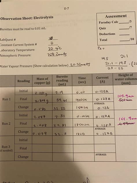 U 9calculations To Determine The Value Of The Faraday