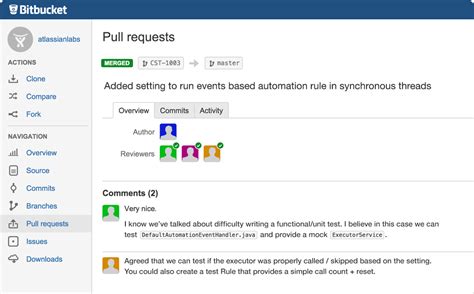 Showcase Pull Requests Developpeur Integrateur Web Growth Hacker