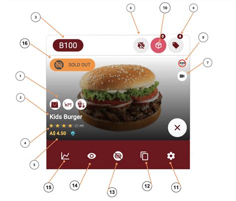 Dish Card Menumiz Knowledge Base