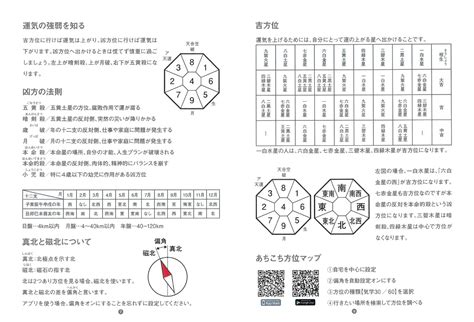 運勢手帳夢叶最強の私になる方法 運を味方につけて夢をかなえる今までになかったスケジュール