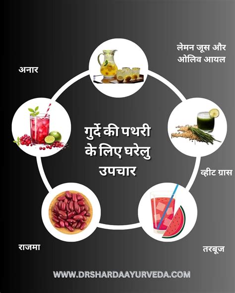 Common Signs Of Iron Deficiency Anemia By Manjit Kaur Medium
